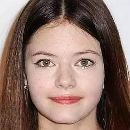 Mackenzie Foy Boyfriend 2026: Dating History & Exes - CelebsCouples